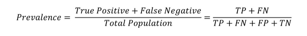 Understanding Diagnostic Tables - Research | theCompleteMedic